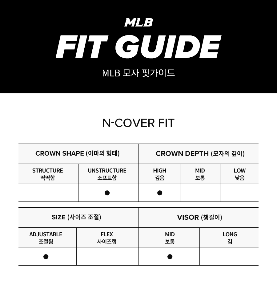 MLB 남녀공용 쉐도우 트윙클 언스트럭쳐 볼캡 뉴욕양키스 3ACP0621N-50BGS